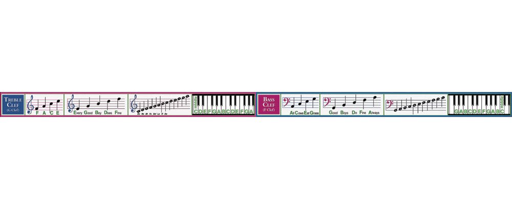 Reading Musical Notes, Pitch, Chalkboard Topper